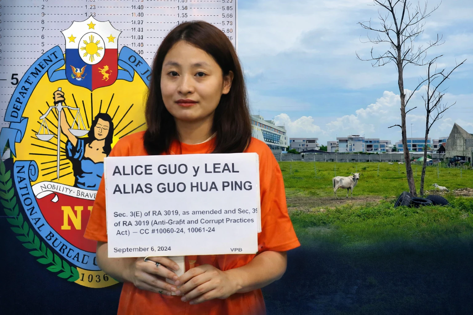 Philippines DOJ revives anti-dummy charges against Alice Guo and ...